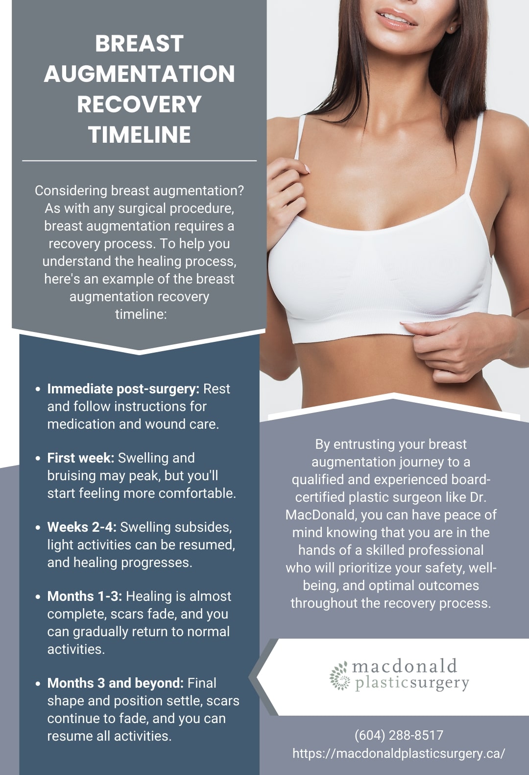 Breast Augmentation Vancouver, BC | MacDonald Plastic Surgery